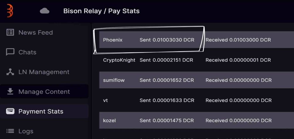 Built-in Payment System - Bison Relay
