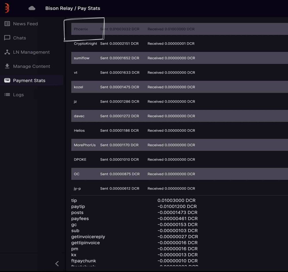 Built-in Payment System - Bison Relay